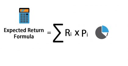Expected Return Formula | Calculator (Excel template)