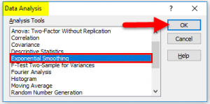 Exponential Smoothing in Excel (Examples) How To Use?