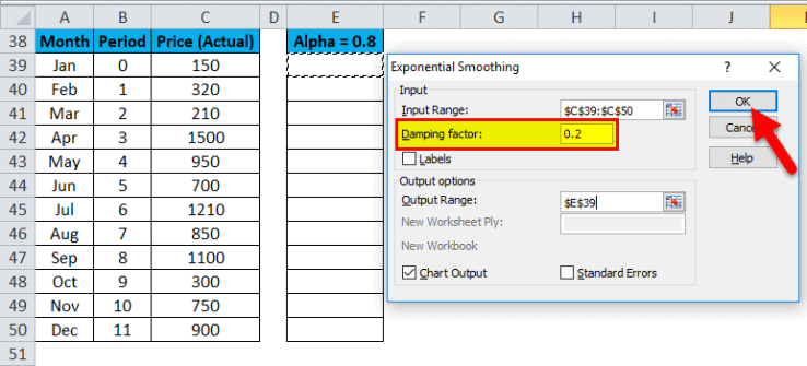 Exponential Smoothing in Excel (Examples) How To Use?