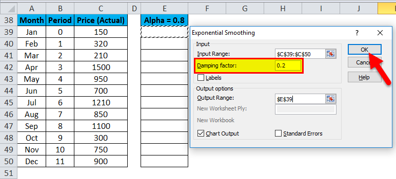 Exponential Smoothing In Excel Examples How To Use 