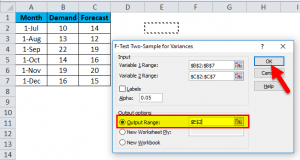 F-Test in Excel (Examples) | How To Perform Excel F-Test?