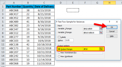 F-Test in Excel (Examples) | How To Perform Excel F-Test?