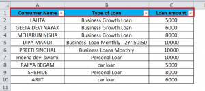 Filter Shortcuts in Excel (Examples) | Shortcuts To Apply Filter