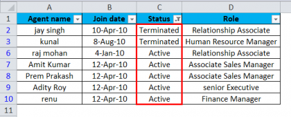 Filter Shortcuts in Excel (Examples) | Shortcuts To Apply Filter