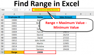 Range in Excel (Examples) | How To Find Range in Excel?
