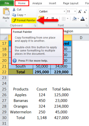 Format Painter in Excel (Examples) | How To Use Format Painter?