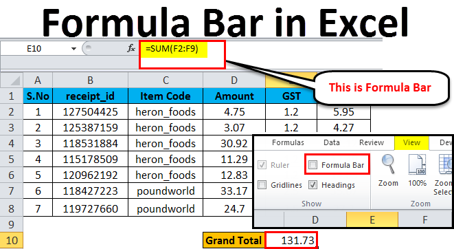 Formula Bar In Excel How To Use Formula Bar Formula Examples 