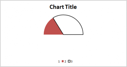 Gauge Chart in Excel (Examples) | How To Create Excel Gauge Chart?