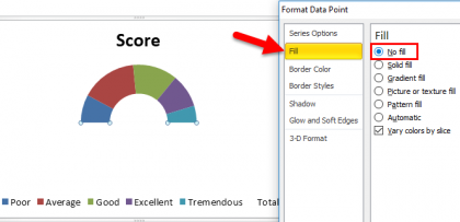 Gauge Chart in Excel (Examples) | How To Create Excel Gauge Chart?