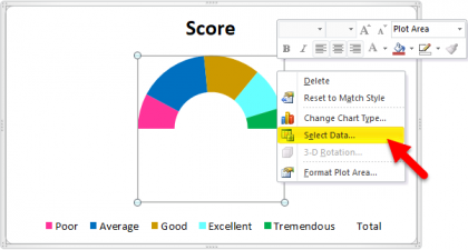 Gauge Chart in Excel (Examples) | How To Create Excel Gauge Chart?