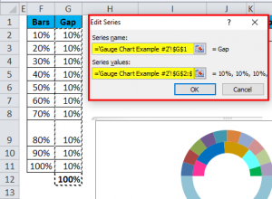 Gauge Chart in Excel (Examples) | How To Create Excel Gauge Chart?