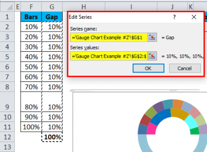 Gauge Chart in Excel (Examples) | How To Create Excel Gauge Chart?