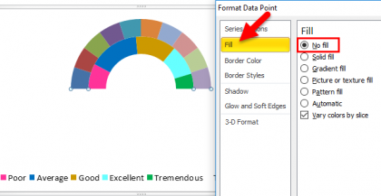 Gauge Chart in Excel (Examples) | How To Create Excel Gauge Chart?