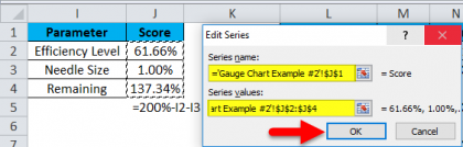Gauge Chart in Excel (Examples) | How To Create Excel Gauge Chart?