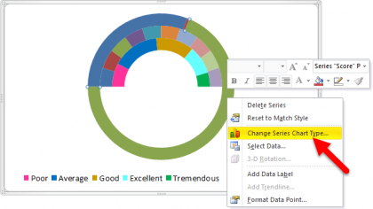 Gauge Chart in Excel (Examples) | How To Create Excel Gauge Chart?