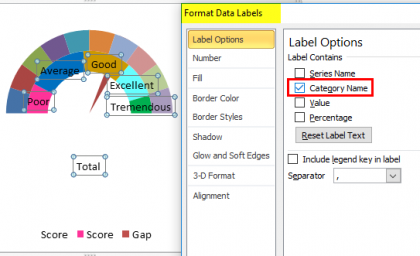 Gauge Chart in Excel (Examples) | How To Create Excel Gauge Chart?
