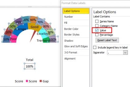 Gauge Chart in Excel (Examples) | How To Create Excel Gauge Chart?