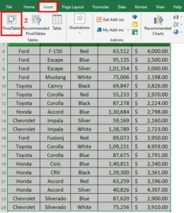Pivot Table in Excel (Examples) | How to Create Pivot Table?