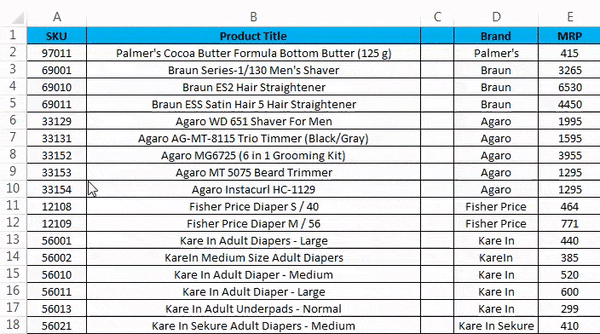 Insert Row Shortcut In Excel How To Insert Row Using Shortcut Method