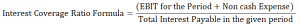 Interest Coverage Ratio Formula | Calculator (Excel template)