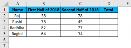 Lock Formula in Excel | How To Lock and Protect Formula in Excel?