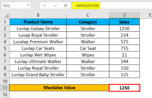 MAX IF in Excel (Examples) | How To Use MAX IF Function in Excel?