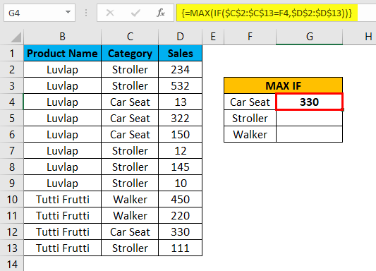 MAX IF In Excel Examples How To Use MAX IF Function In Excel 