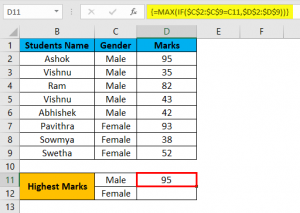 MAX IF in Excel (Examples) | How To Use MAX IF Function in Excel?