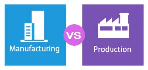 Manufacturing vs Production | Top 6 Differences (With Infographics)