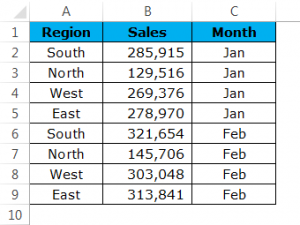 Merge Two Tables in Excel (Examples) | How to Merge Two Tables?