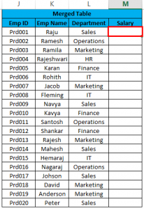 Merge Two Tables in Excel (Examples) | How to Merge Two Tables?