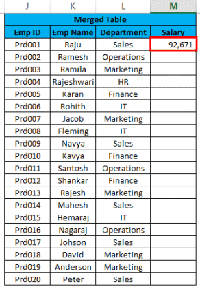 Merge Two Tables in Excel (Examples) | How to Merge Two Tables?