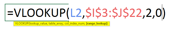 Merge Two Tables In Excel Examples How To Merge Two Tables 