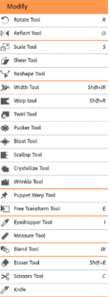 Adobe Illustrator Tool | Types of Adobe Illustrator Tools