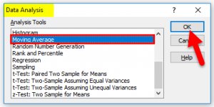 Moving Averages in Excel (Examples) | How To Calculate?
