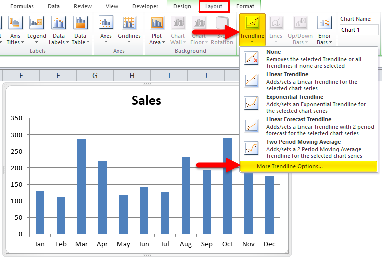  Moving Averages In Excel Examples How To Calculate 