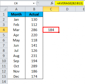 Moving Averages in Excel (Examples) | How To Calculate?