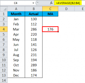 Moving Averages in Excel (Examples) | How To Calculate?