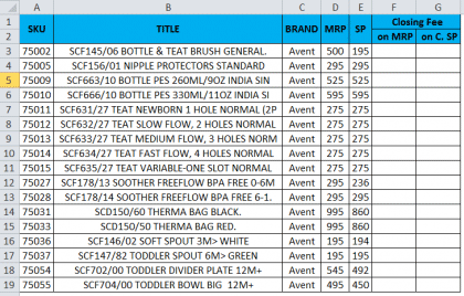 Multiple IFS in Excel (Examples) | How to use Multiple IFS Formula?