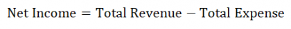 Net Income Formula | Calculator (With Excel template)