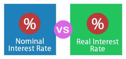 Nominal vs Real Interest Rates | Top 6 Differences To Learn
