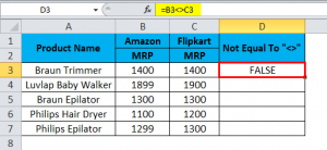 Not Equal To in Excel (Examples) | How to use Not Equal To?