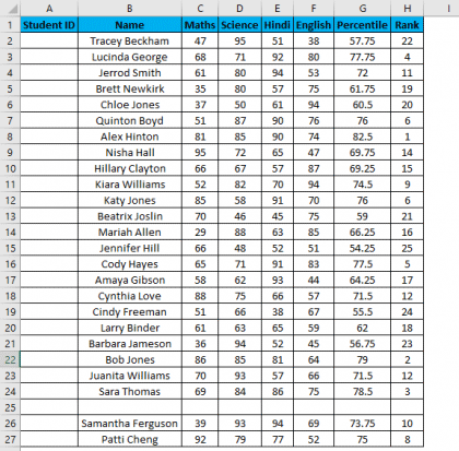 Numbering in Excel | Methods to add Serial Numbers in Excel