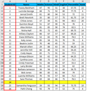 Numbering in Excel | Methods to add Serial Numbers in Excel