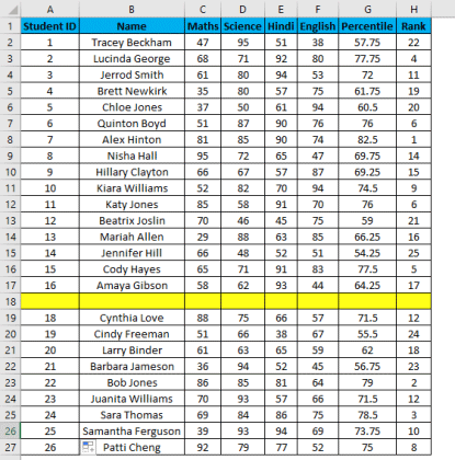 Numbering in Excel | Methods to add Serial Numbers in Excel