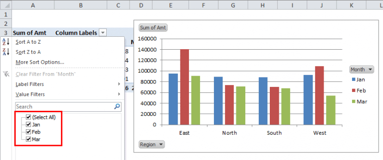 Pivot Chart in Excel (Uses, Examples) | How To Create Pivot Chart?