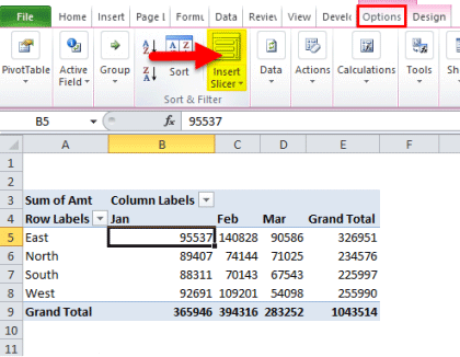 Pivot Chart in Excel (Uses, Examples) | How To Create Pivot Chart?
