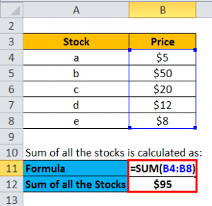 Price Index Formula | Calculator (With Excel template)