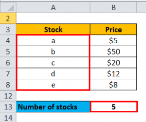 Price Index Formula | Calculator (With Excel template)