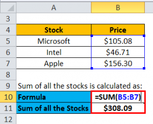 Price Index Formula | Calculator (With Excel template)